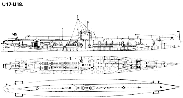 Caractéristiques des U-Boote de la 1ère Guerre Mondiale.